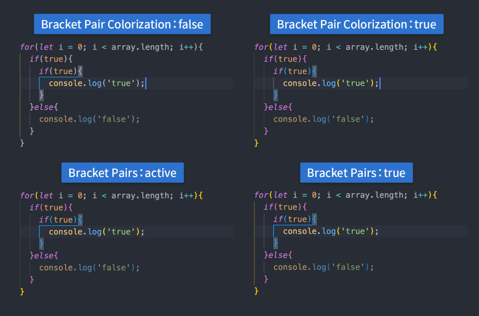 Visual Studio Codeで対応する括弧に色を付けて見やすくする環境設定 – Webrandum