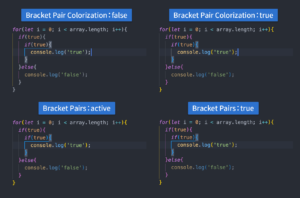 Visual Studio Codeで対応する括弧に色を付けて見やすくする環境設定 – Webrandum