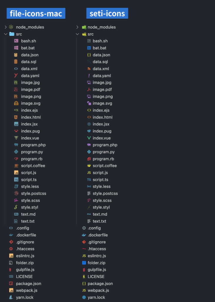 Visual Studio Codeのファイル横に表示されるファイルアイコンのテーマまとめ – Webrandum
